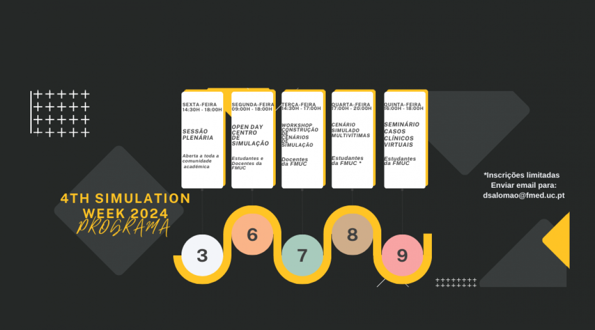 Coimbra Simulation Week 2024