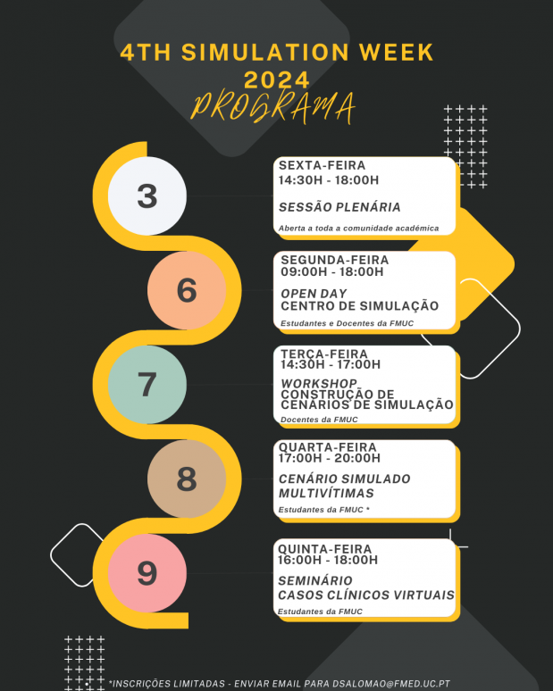 Coimbra Simulation Week 2024