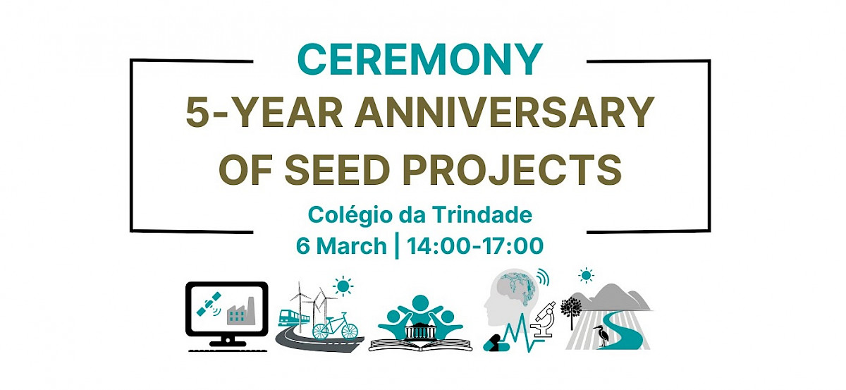 5th Anniversary Ceremony of 'Seed Projects for Interdisciplinary ...