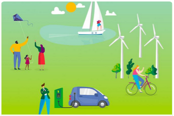 Cluster 5 – Climate, Energy and Mobility